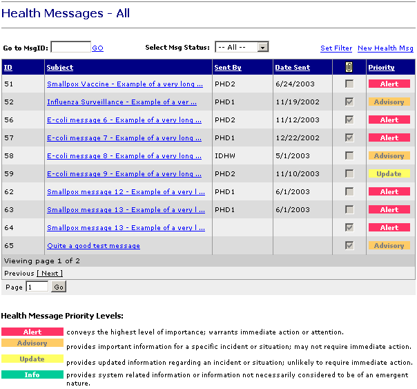 Viewing health message details